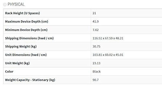 GetUSCart- Tripp Lite 9U Wall Mount Rack Enclosure Server Cabinet, 16.5 ...