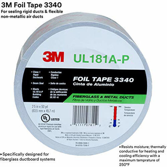 GetUSCart- 3M Aluminum Foil Tape 3340, 2.5" x 50 yd, 4.0 mil, Silver ...