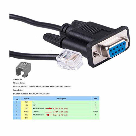 GetUSCart- LIANSHU RS232 DB9Pin Female to RJ11 RJ12 6P6C LAN Network ...