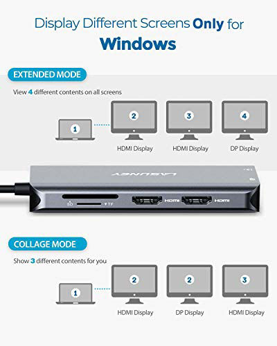 GetUSCart- Lasuney Triple Display USB Type C HUB with to 2 HDMI ...