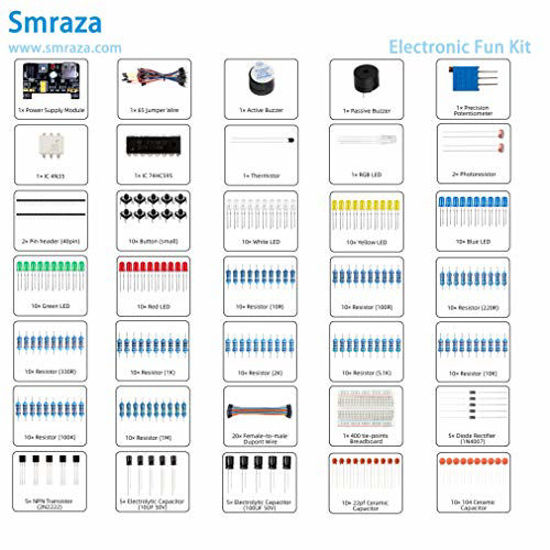 GetUSCart- Smraza Basic Starter Kit with Breadboard, Power Supply ...