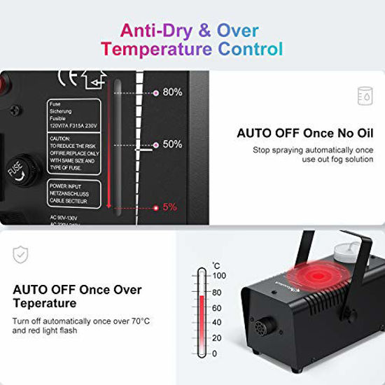 GetUSCart- Upgraded Fog Machine with Continuous Fog, Fansteck Halloween ...