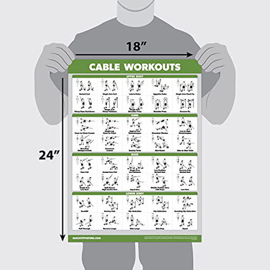GetUSCart- QuickFit Cable Machine Workout Poster - Cable Machine ...