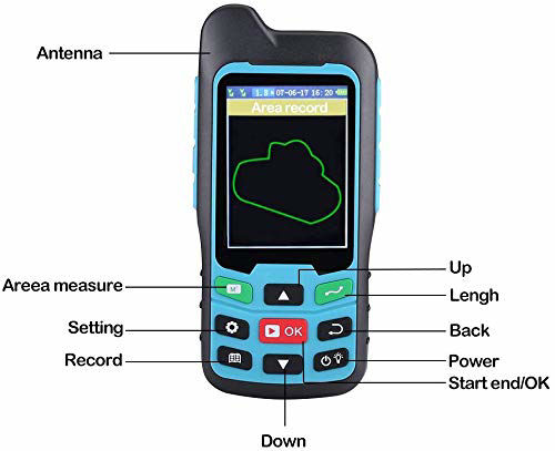 GetUSCart- Handheld GPS GLONASS BEIDOU Length and Land Area Measure ...