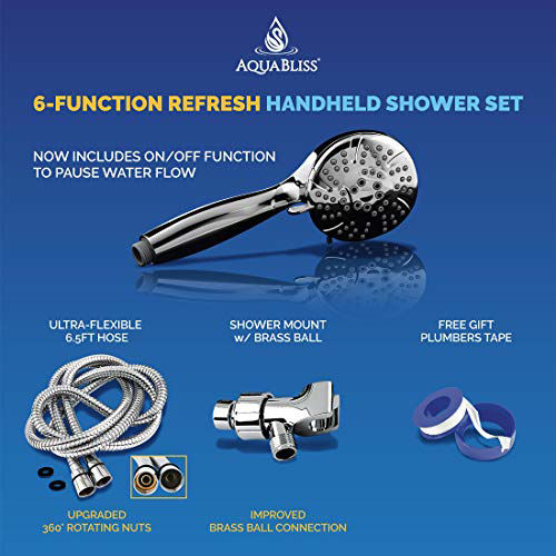 GetUSCart- AquaBliss TheraSpa Hand Shower - 6 Mode Massage Shower Head ...
