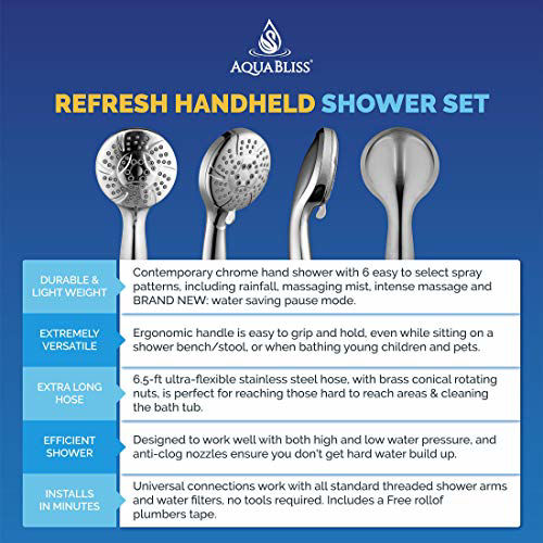 GetUSCart- AquaBliss TheraSpa Hand Shower - 6 Mode Massage Shower Head ...