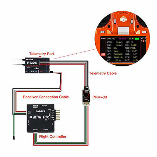 GetUSCart- Radiolink R12DS 2.4GHz RC Receiver 12 Channels SBUS/PWM ...