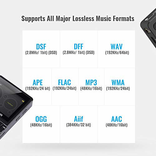 GetUSCart- HIFI WALKER H2, High Resolution Bluetooth MP3 Player, DSD ...