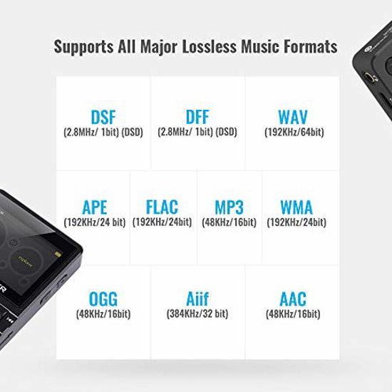 GetUSCart- HIFI WALKER H2, High Resolution Bluetooth MP3 Player, DSD ...