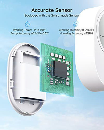 GetUSCart- Govee WiFi Temperature Humidity Monitor, Wireless Digital ...