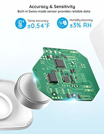 GetUSCart- Govee Hygrometer Thermometer, Wireless Thermometer, Mini ...