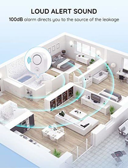 GetUSCart- Govee Water Detectors, 100dB Adjustable Audio Alarm Sensor ...