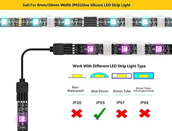 GetUSCart- 100 Pack Double Install LED Strip Light Mounting Bracket ...