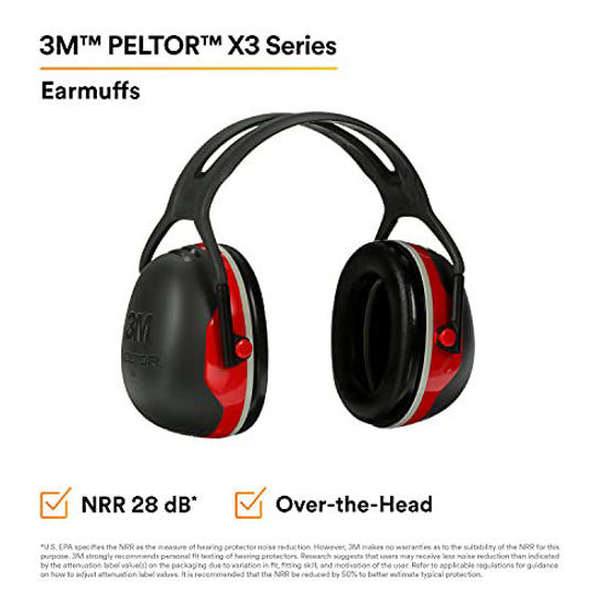 GetUSCart- 3M Peltor X3A Over-the-Head Ear Muffs, Noise Protection, NRR 28 dB, Construction ...