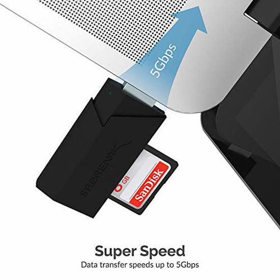 GetUSCart- Sabrent SuperSpeed 2-Slot USB 3.0 Flash Memory Card Reader ...