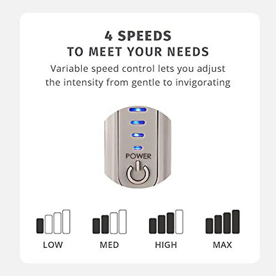 GetUSCart- HoMedics Percussion Action Massager with Heat | Adjustable ...