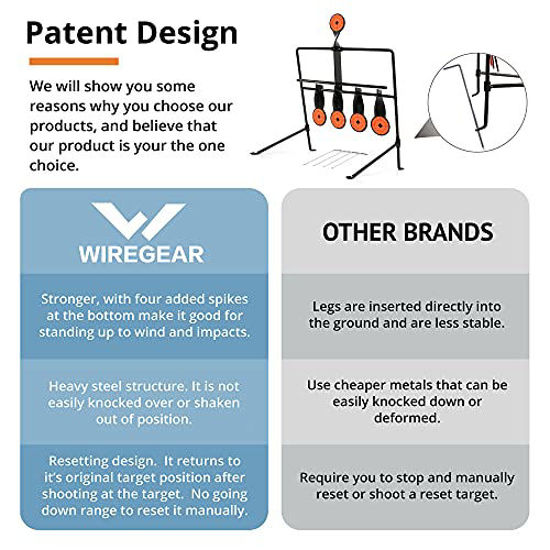 GetUSCart- W WIREGEAR BB Gun Targets Pellet Gun Targets Resetting ...