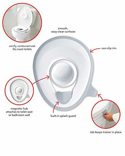 GetUSCart- Skip Hop Toddler Potty Training Seat, Easy Store