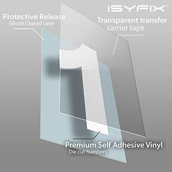 GetUSCart- White Vinyl Number 1 (One) Stickers - 6 Pack 3 inch Self ...