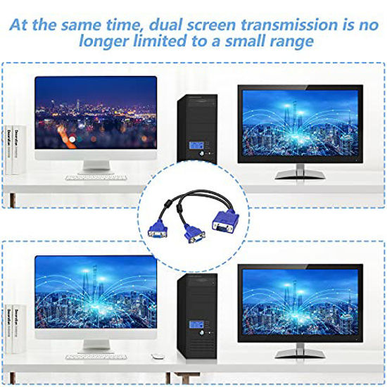 GetUSCart- Saisn Dual VGA Splitter Monitor Cable 1 Male to 2 Female ...