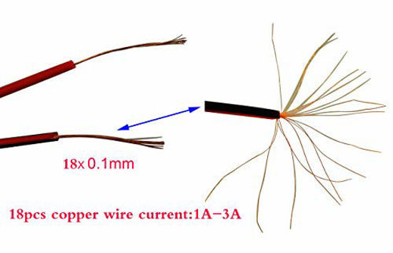 GetUSCart- zdyCGTime 25CM DC Power Pigtail Cable, 12V 1-3A DC 5.5mm x 2 ...