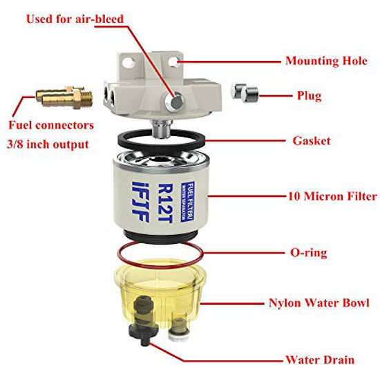 GetUSCart- iFJF R12T Nylon Water Collection Bowl of Fuel Filter/Water ...