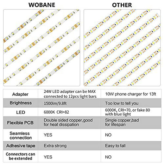 GetUSCart- WOBANE LED Extension Light bar, 6PCS 20 inch, 3Pin Strip ...