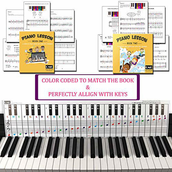 GetUSCart- Piano and Keyboard Note Chart and Complete Color Note Piano ...