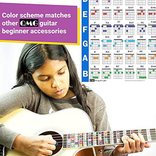 GetUSCart- Guitar Chord Poster (24"x30"), Educational Reference Guide ...