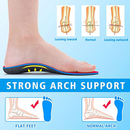 GetUSCart- Arch Support Flat Feet Shoe Insoles for Men and Women ...