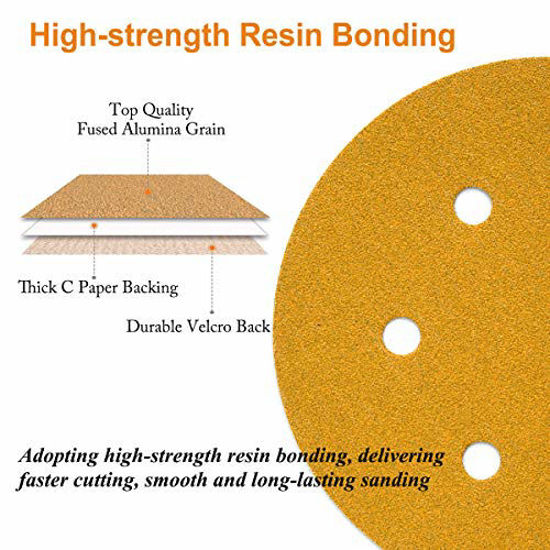 GetUSCart- 6-Inch 6-Hole Hook and Loop Sanding Discs 150-Grit, Random ...