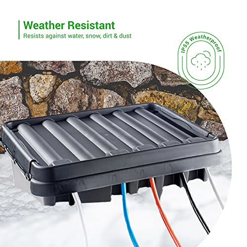 GetUSCart- SOCKiTBOX - The Original Weatherproof Connection Box ...