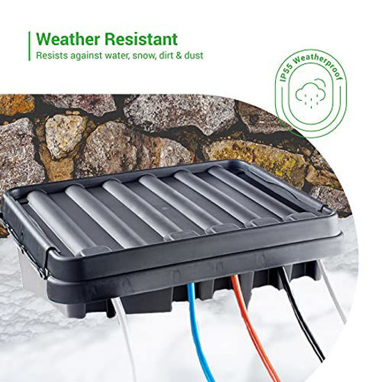 GetUSCart- SOCKiTBOX - The Original Weatherproof Connection Box ...