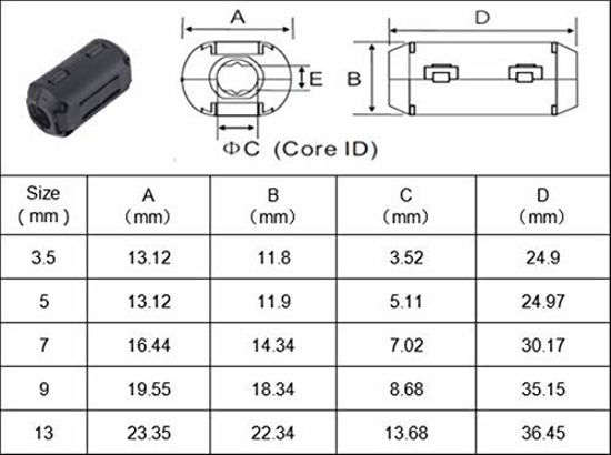 GetUSCart- Noise Filter Cable Ring Sets, Clip-on Anti-Interference RFI ...