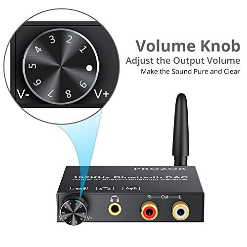 GetUSCart- PROZOR 192kHz Digital to Analog Audio Converter with 5.0 ...
