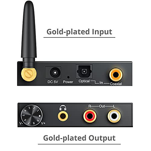 GetUSCart- PROZOR 192kHz Digital to Analog Audio Converter with 5.0 ...