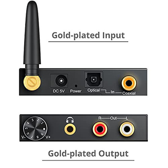 GetUSCart- PROZOR 192kHz Digital to Analog Audio Converter with 5.0 ...