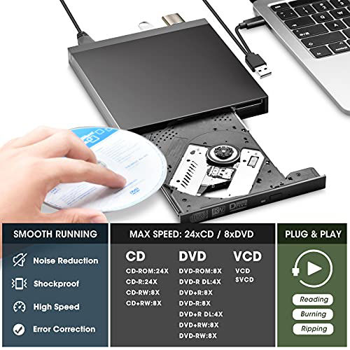 GetUSCart- ROOFULL External CD/DVD +/-RW Drive USB 3.0 Type-C with USB ...
