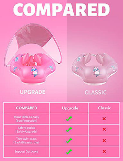 GetUSCart- LAYCOL Baby Swimming Float Inflatable Baby Pool Float Ring ...