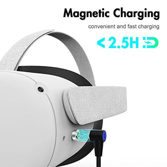 GetUSCart- AMVR Charging Dock for Oculus Quest 2, Headset Display Stand ...