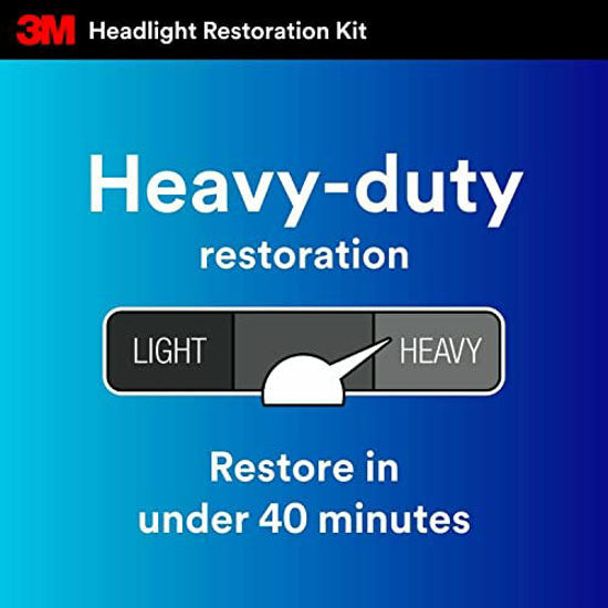 GetUSCart- 3M Headlight Restoration Kit, 2-Pack, Easy Heavy Duty Car ...