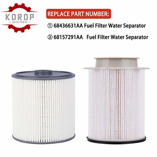 GetUSCart- 6.7L Cummins Fuel Filter Water Separator Set Fits for 2019 ...