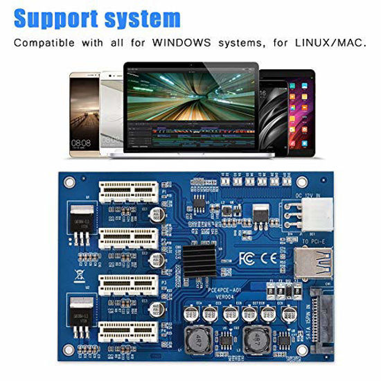 GetUSCart- ASHATA PCI-E 1 to 4 Adapter Card, PCI-E 1X to 4X PCIe USB3.0 Converter Extender ...