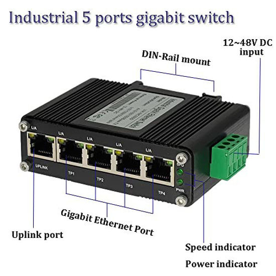 GetUSCart- Mini Industrial 5 Ports Gigabit Switch Hardened 5 Port RJ45 ...