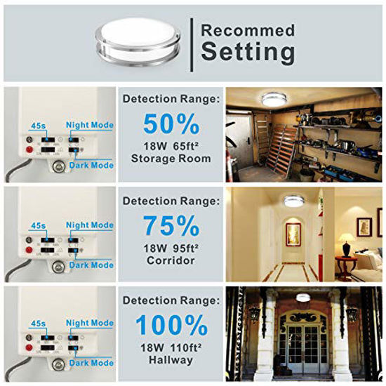 GetUSCart- Lineway Ceiling Light Motion Sensor LED Flush Mount Ceiling ...