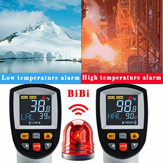 GetUSCart- Infrared Thermometer -58?~1382?(-50?~750?) with 30 Groups ...