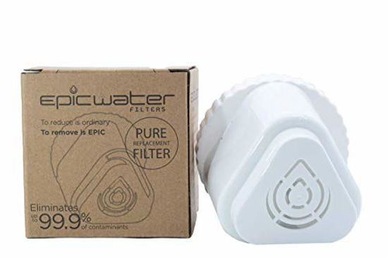GetUSCart- REPLACEMENT FILTER for Epic Pure Water Pitcher or Dispenser ...