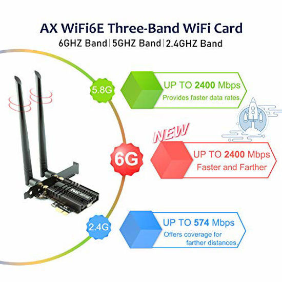GetUSCart- Ubit WiFi 6E Supports 6GHz 7th Generation PCIe WiFi Card, Up to 5400Mbps, BT 5.2 ...