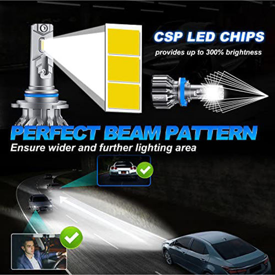 GetUSCart- ANYHOW 9005 H11 LED Headlight Bulbs Combo,400% Brighter H11 ...