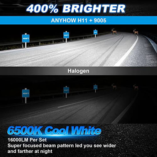 GetUSCart- ANYHOW 9005 H11 LED Headlight Bulbs Combo,400% Brighter H11 ...
